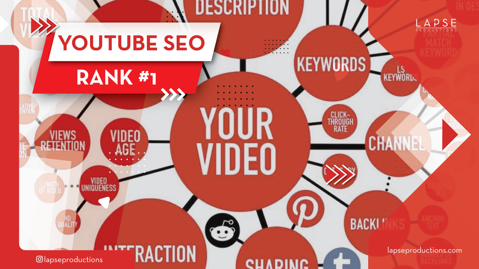 YouTube SEO: Optimize Your Video to Rank Higher | Lapse Productions